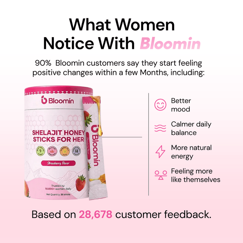 Bloomin